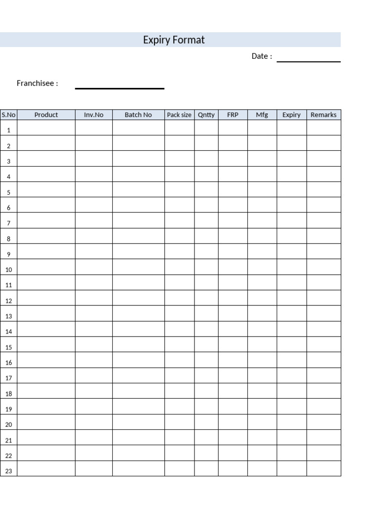 Expiry Product Format | PDF