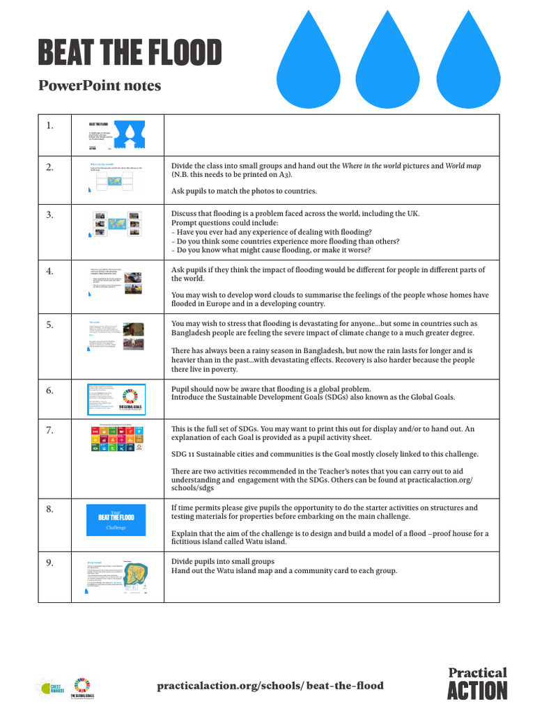 Beat The Flood - PPT Notes | PDF