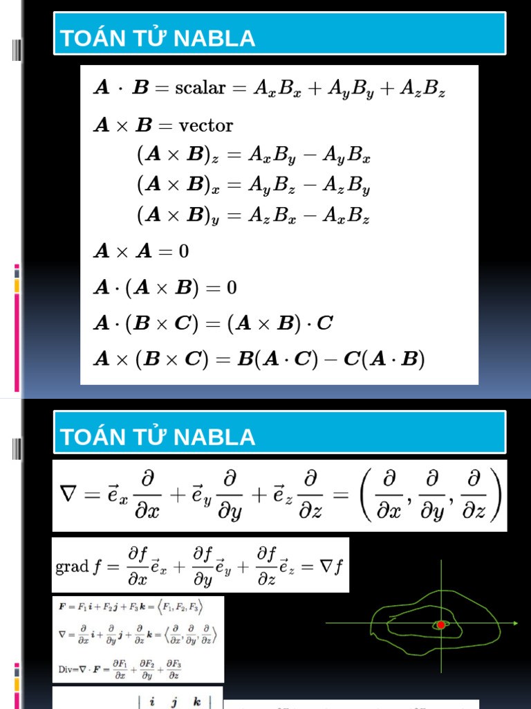 Maxwell | PDF