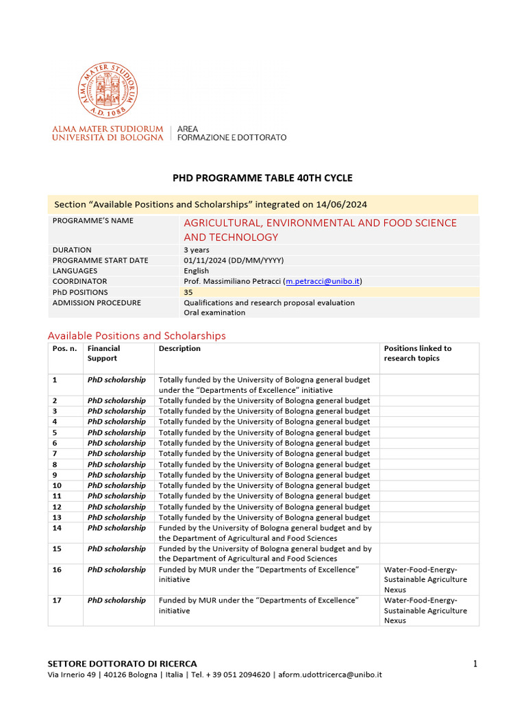 40 - PHD Programme Table ...