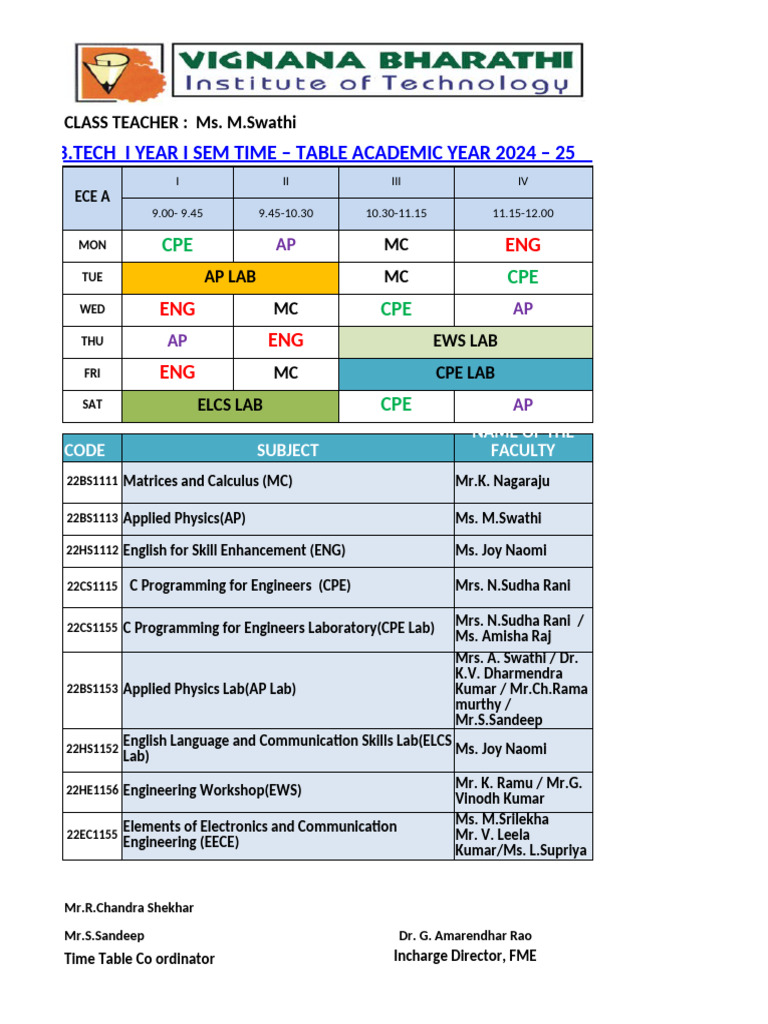 I Week Time Table I Sem 24-25 | PDF | Engineering