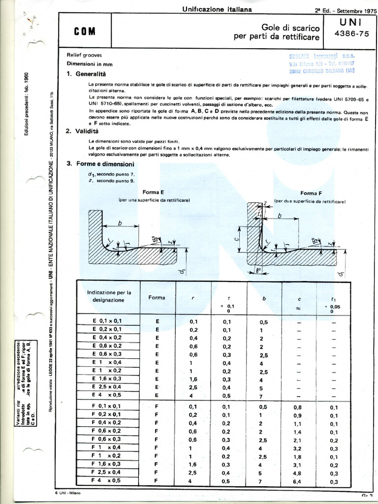 UNI 4386 Gole Per Rettifica | PDF