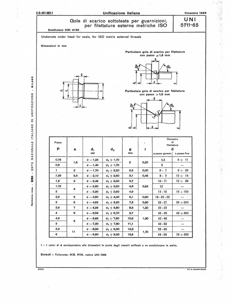 UNI 5711 - Gole Di Scarico Per Filettature Sottotesta | PDF