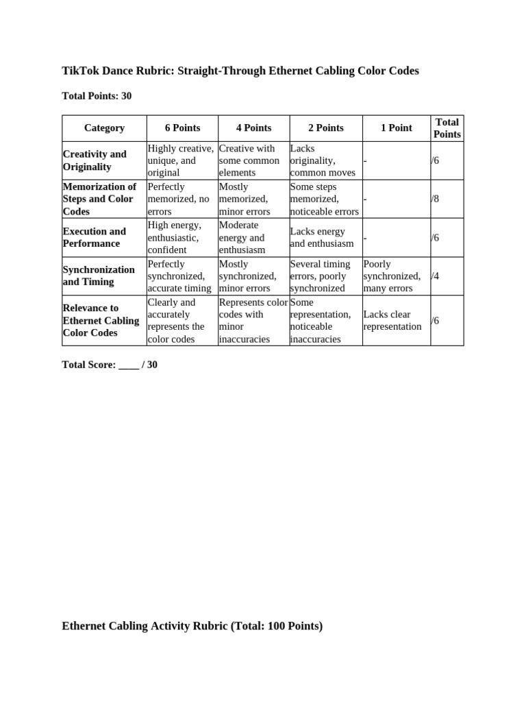 Ethernet-Cabling-Activity-Rubric | PDF | Electrical Connector ...
