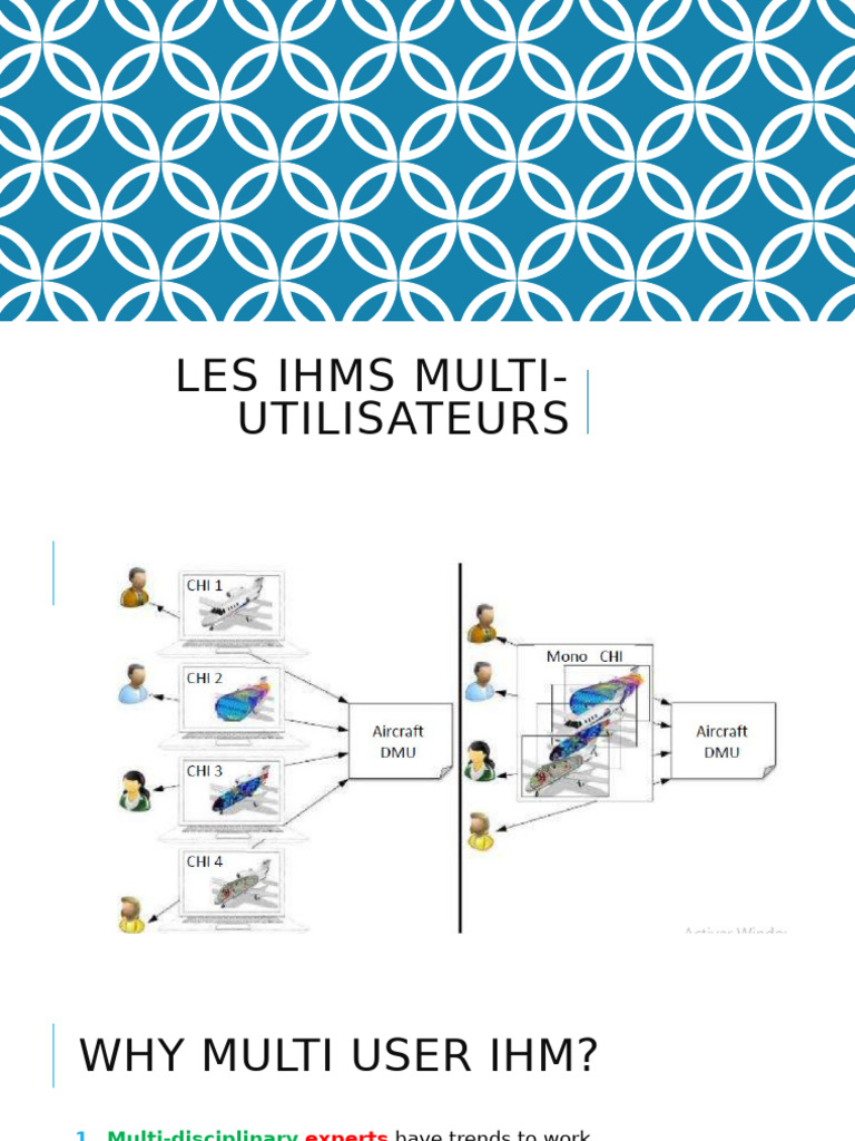 Multi Users IHM - Send | PDF | Cyberspace | Information Science