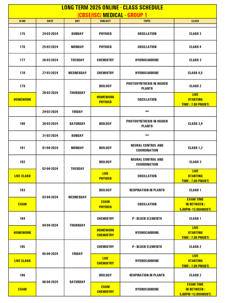 3.LT25 Time Table Gp1-Med-Cbse | PDF