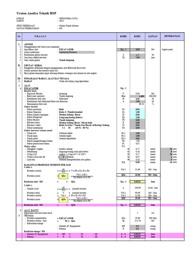 Anatek Semangga | PDF