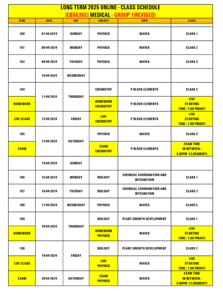 4.LT25 Time Table Gp1-Med-Cbse (Revised) | PDF