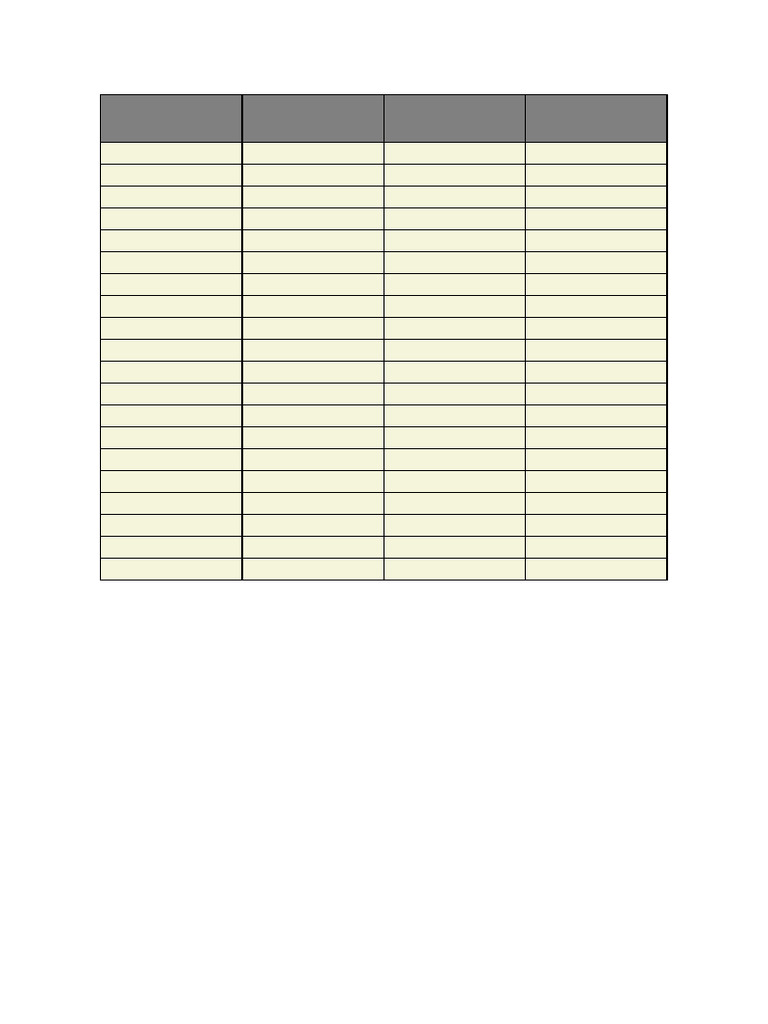 Important English Verbs Reportlab | PDF