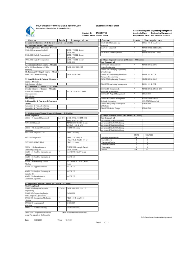 Gust University Kuwait - Engineering Management | PDF | Mathematics ...
