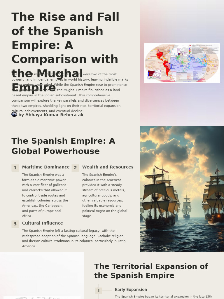 The Rise and Fall of The Spanish Empire A Comparison With The Mughal ...