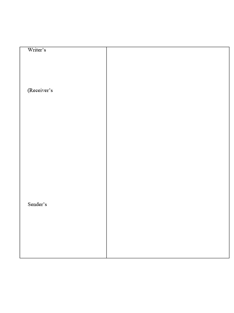 Formal Letter Writing Format 2025 | PDF | Cybercrime