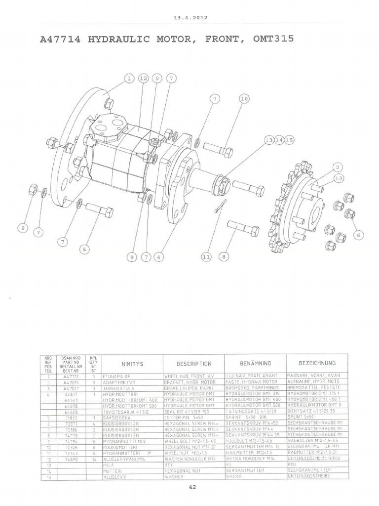 Avant Tecno 528 - 2016 Parts | PDF