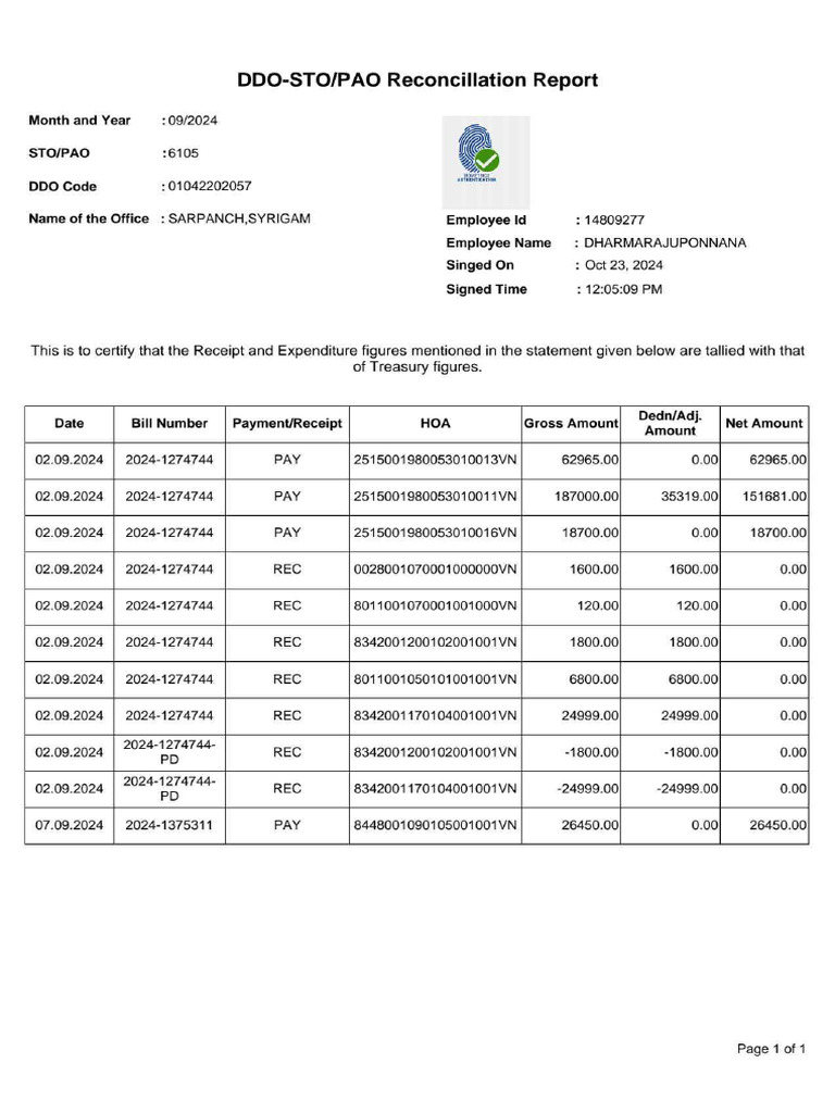 Reconciliation | PDF