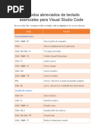 Atajos y Comandos en IntelliJ IDEA | PDF | Informática | Software