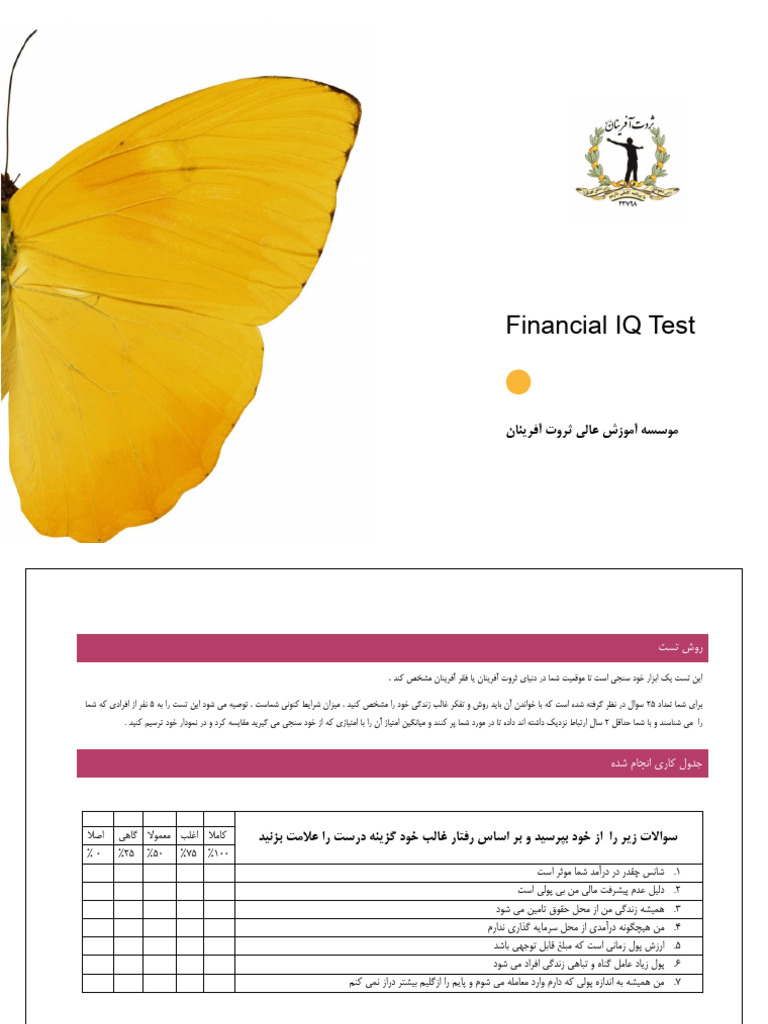 Financial IQ Test | PDF