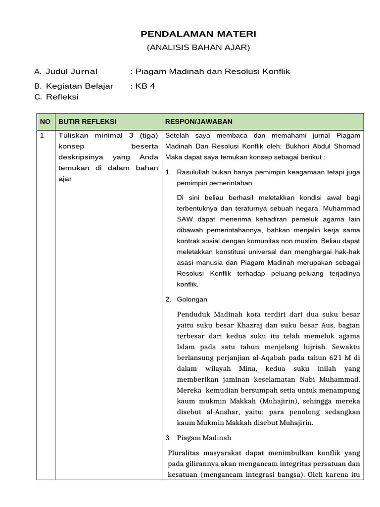 Analisis KB 4 Jurnal Modul 1 | PDF
