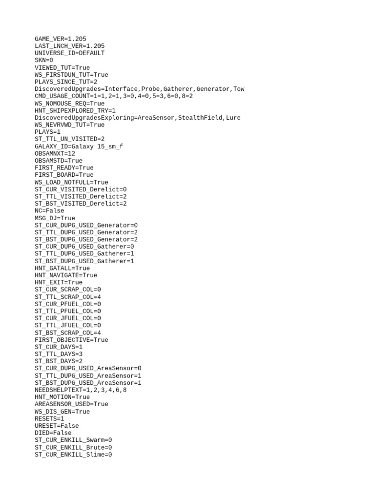 Ads LKNK Dnbawnbdab JKDN Qnwdhnafn Jkafenjds Fnsef Sfebehs | PDF