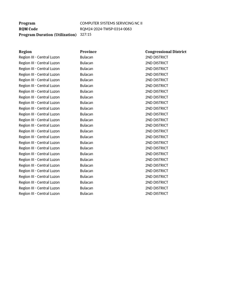 TerminalReport | PDF | Labor | Human Migration