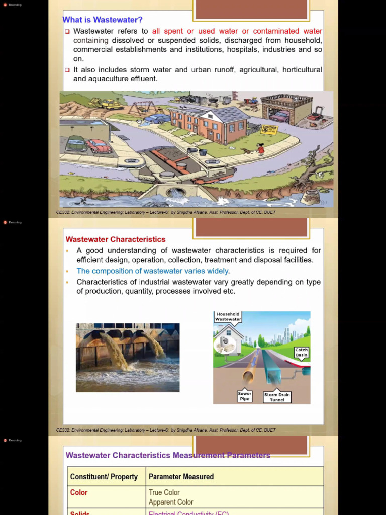 Ce 332 Bod Cod Slide | PDF