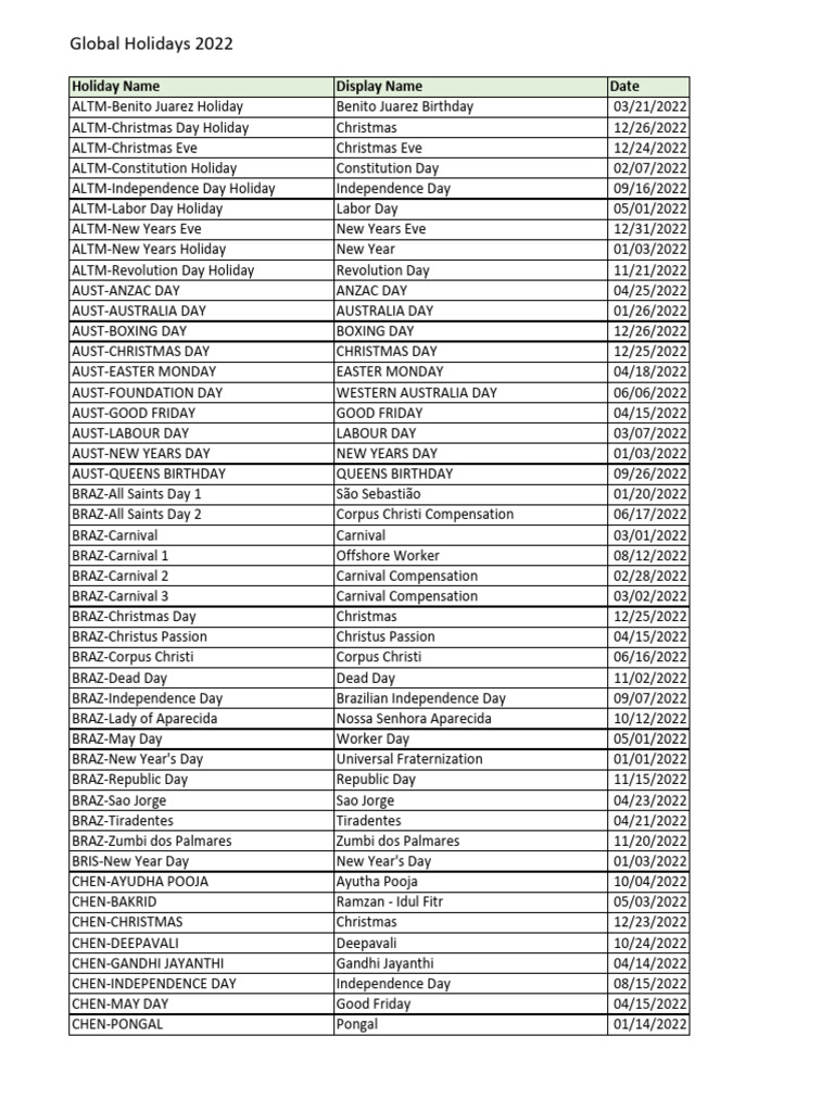 Global Holidays 2022 | PDF | Holidays | Observances