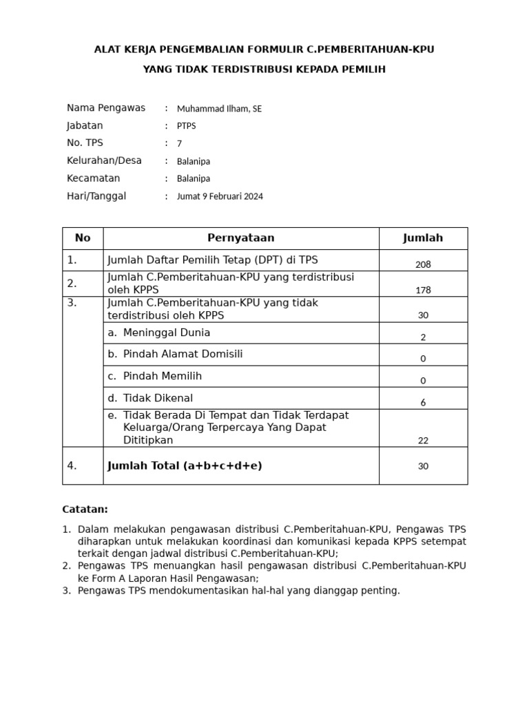 Alat Kerja PTPS Distribusi C.pemberitahuan (Ilham) | PDF