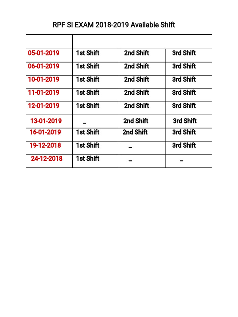 RPF SI ALL 23 SHIFT Official Question Papers (Exammix) - 2-34 | PDF