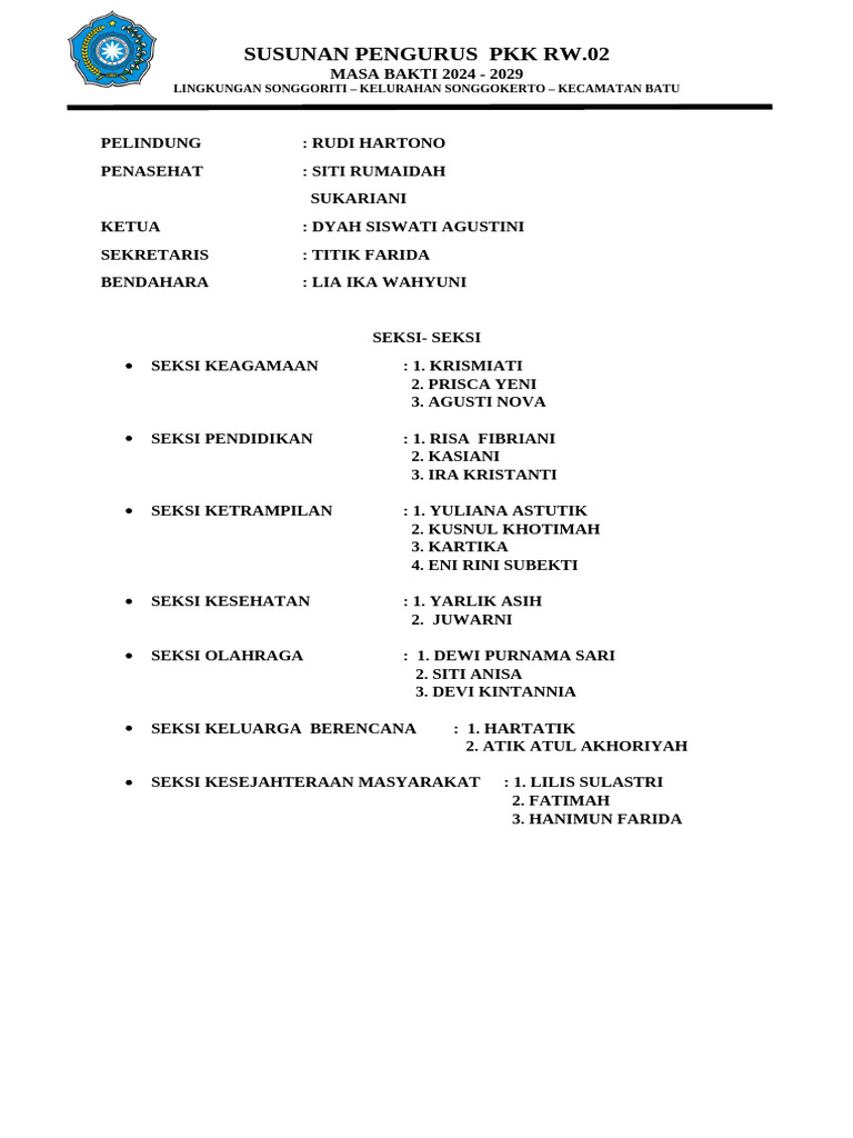 Struktur PKK RW.02 Songgoriti 2024-2029 | PDF | Agama & Spiritualitas