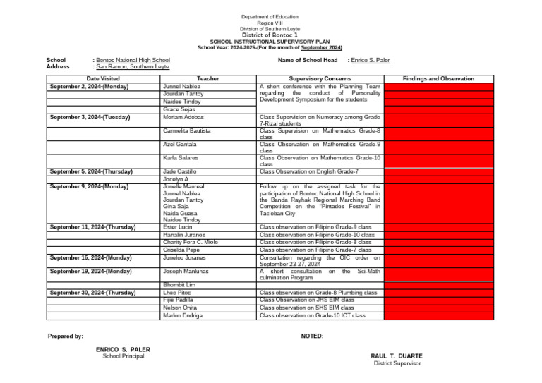SISP-September-2024 | PDF