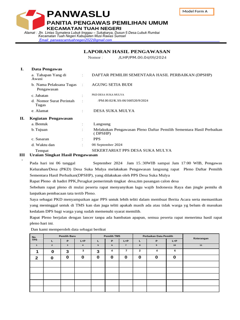 LHP Pleno DPSHP DESA................... | PDF