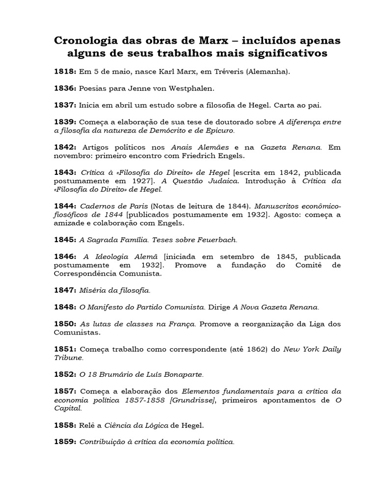 cronologia obras de marx | PDF | Karl Marx | Friedrich Engels