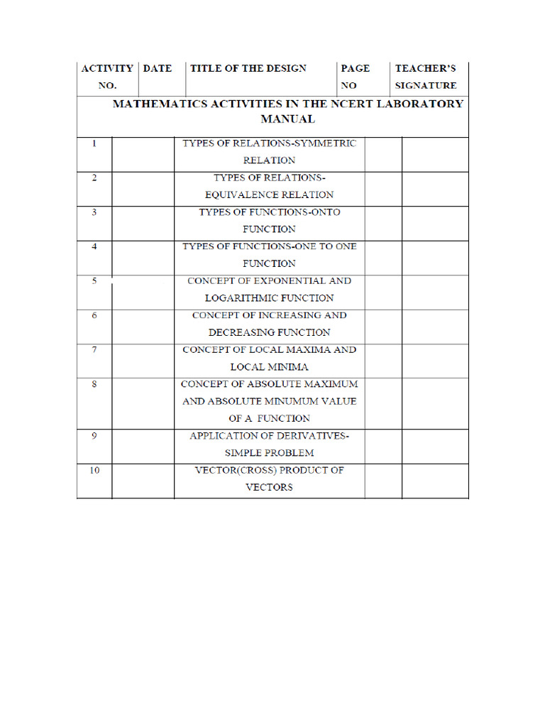 Class XII Math Activities | PDF | Trigonometric Functions | Angle