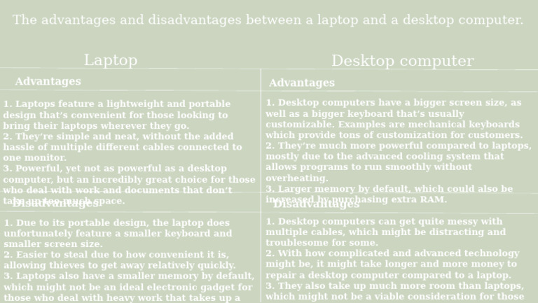 Laptop VS Desktop Computer | PDF | Technology & Engineering
