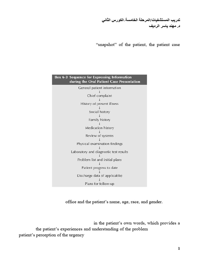 Case sheet | PDF | Patient | Chronic Obstructive Pulmonary Disease
