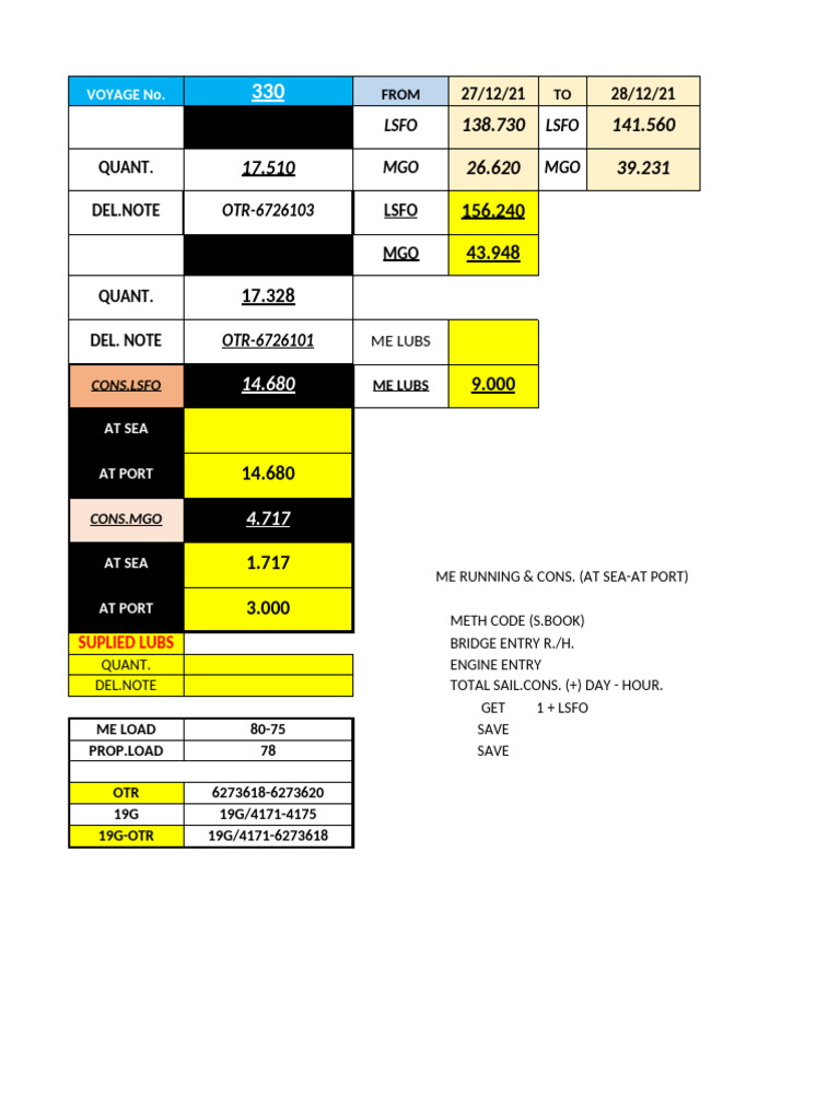 Voyage Fuel and Lubricant Log | PDF