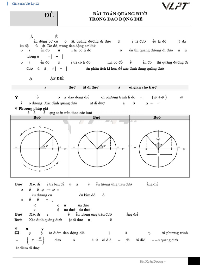 4 Chuyen de 4 Bai Toan Quang Duong Trong Dao Dong Dieu Hoa - Thuvienvatly.com - Bb31f.52315 | PDF