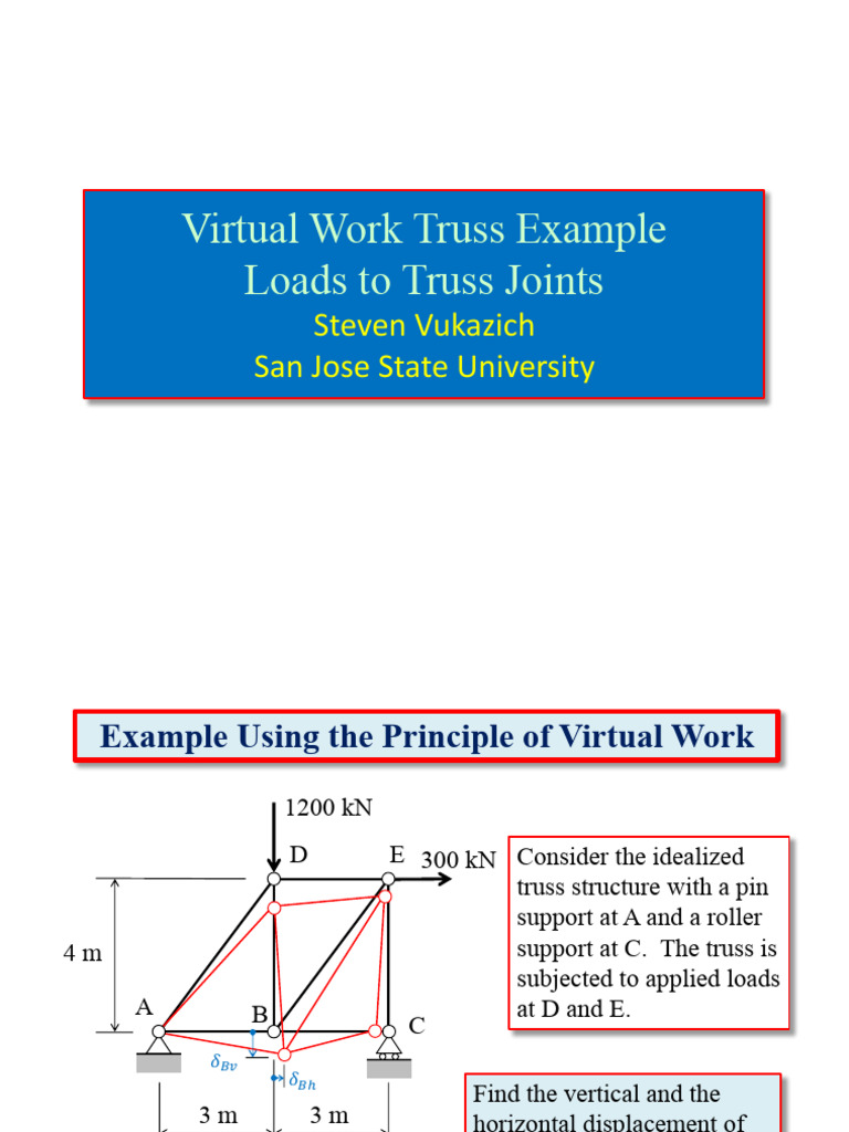 160.8.2 Virtual Work Truss Example Joint Loads | PDF | Truss ...