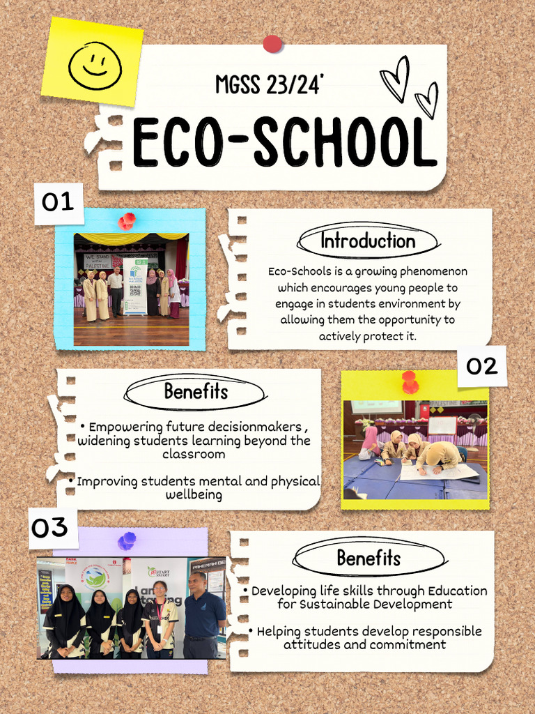 Brown and Yellow Doodle The Artistic Process Poster | PDF