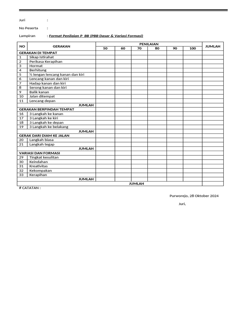 Format Penilaian Lomba PBB Pramuka | PDF