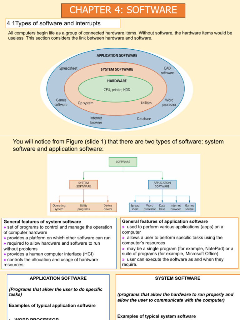 Chapter-4-Software | PDF | Graphical User Interfaces | Operating System