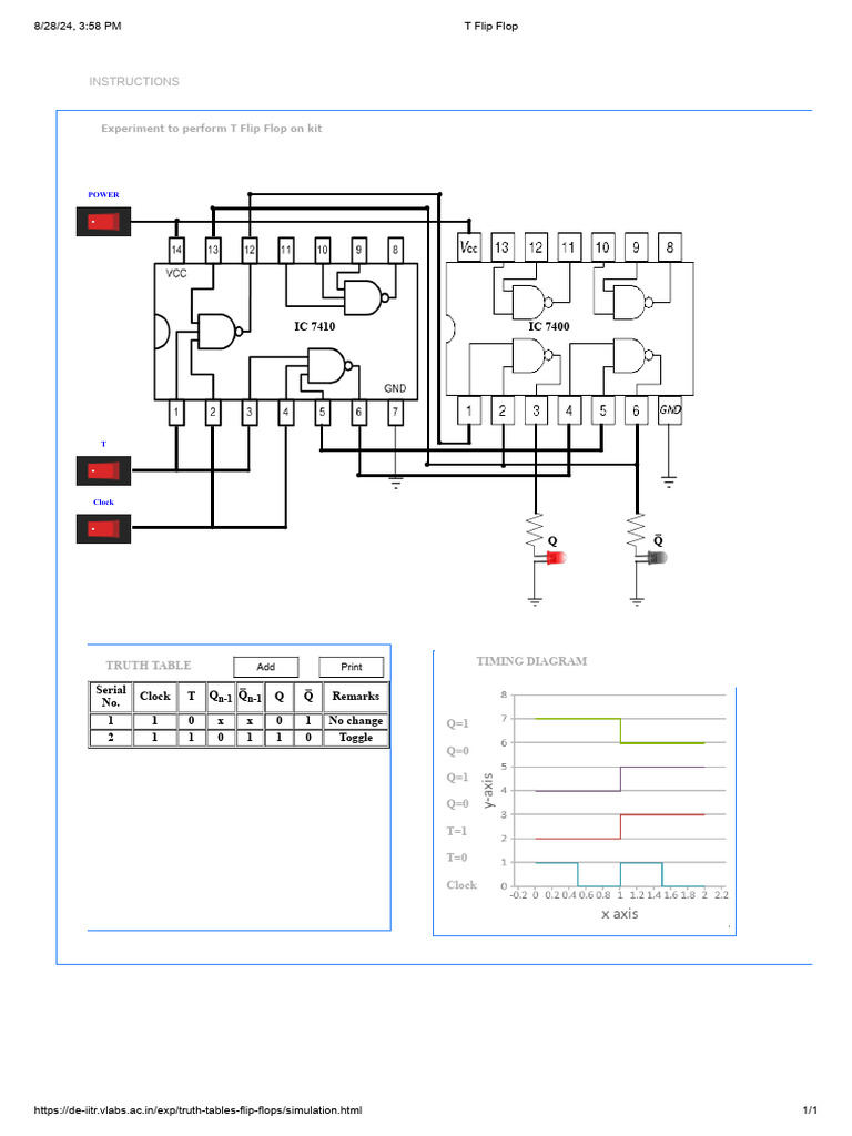 Instructions: IC 7400 IC 7410 | PDF