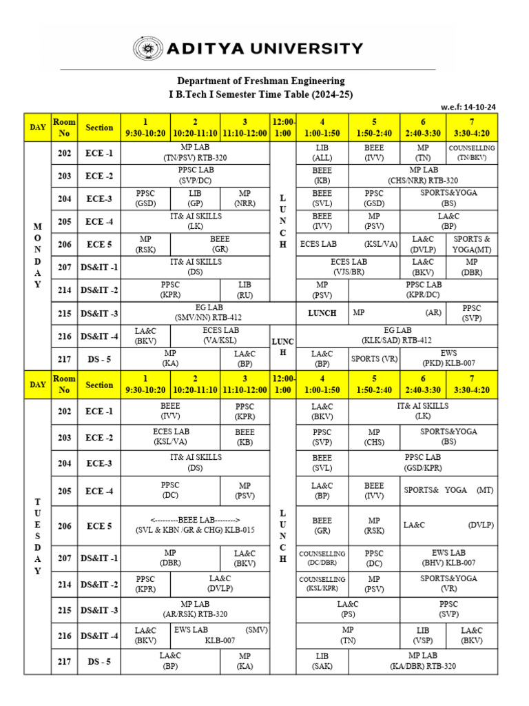 B.Tech I Semester Time Table 2024-25 | PDF