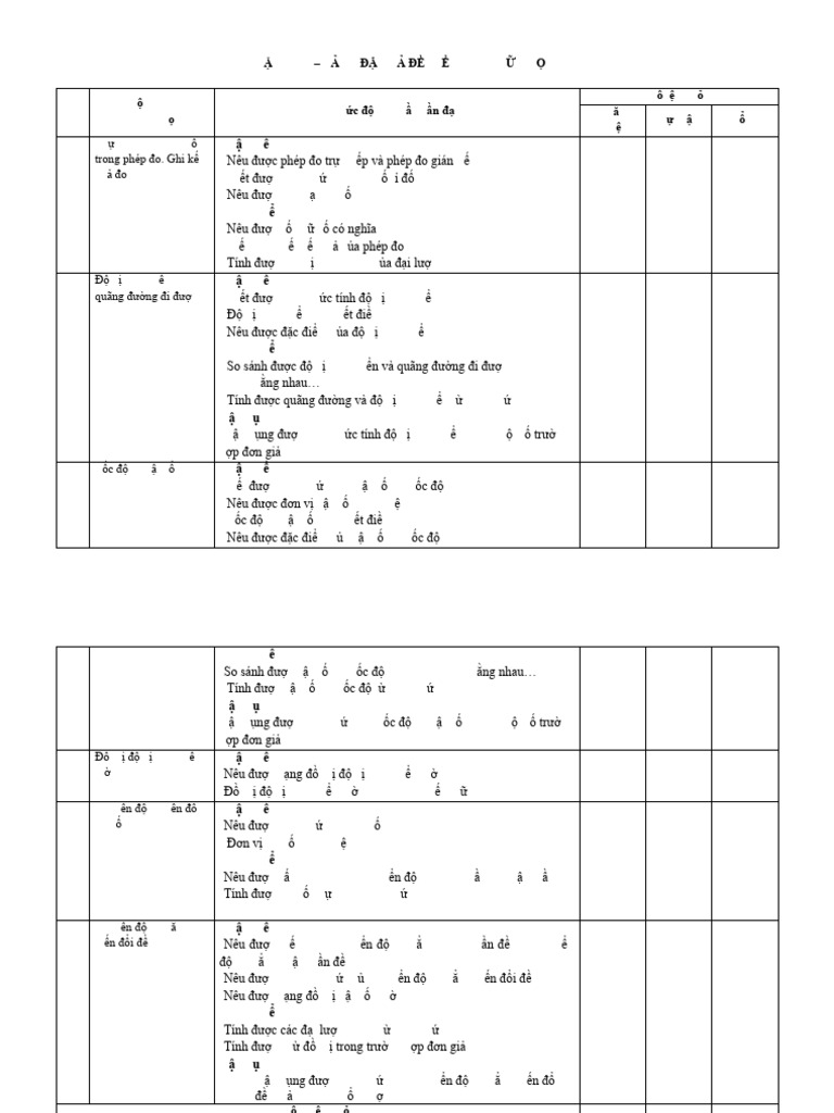 VATLI10-GKI-Bản đặc tả | PDF