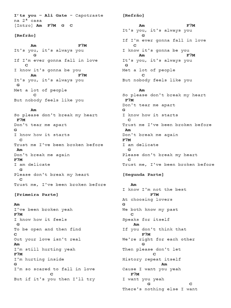 Ali Gate - Its You | PDF