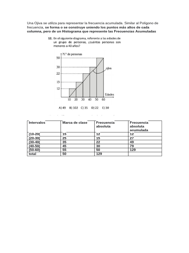 Una Ojiva Se Utiliza para Representar La Frecuencia Acumulada | PDF