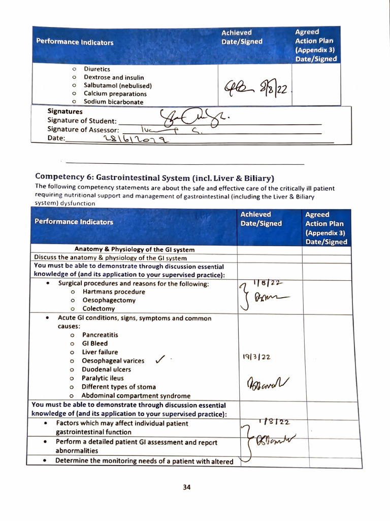 ICU book part 2 | PDF | End Of Life Care | Midwife