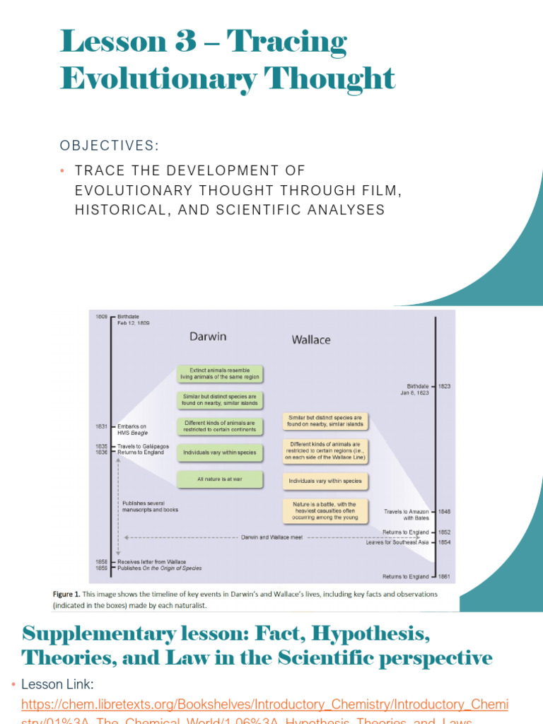 Student Copy - Lesson 3 - Tracing Evo - Thought | PDF | Evolution | Theory