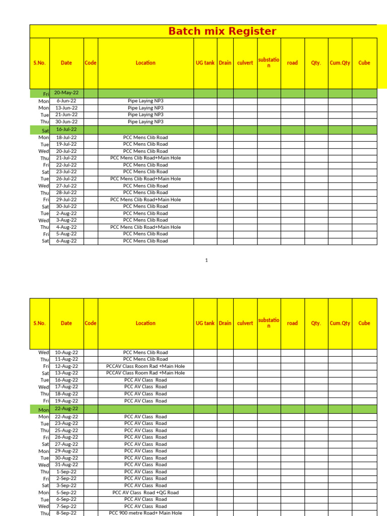 Cement and RMC | PDF | Civil Engineering