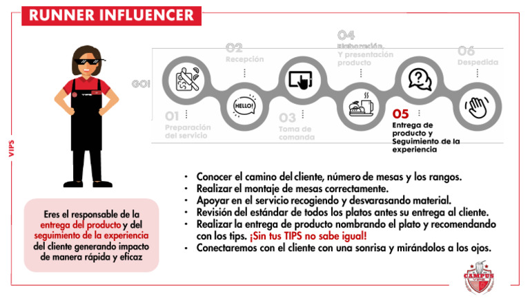 Guia de Actividades Runner Influencer | PDF