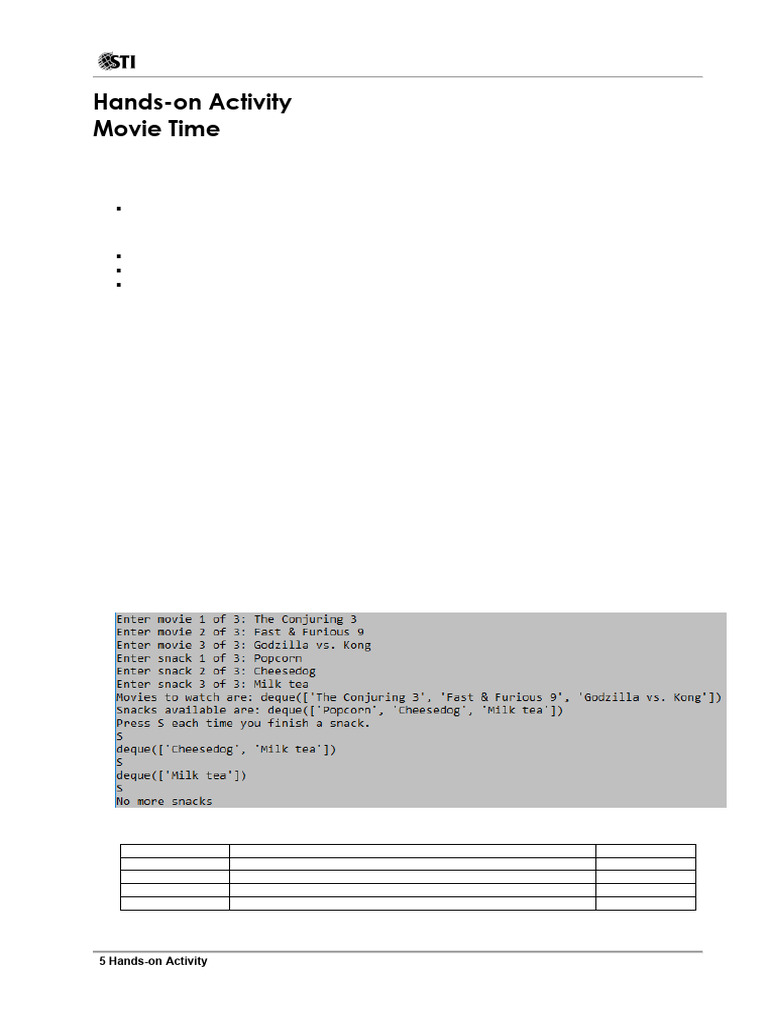 05 Hands-On Activity 1 | PDF